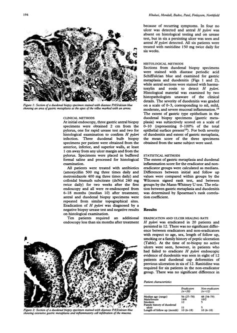 Effect Of Helicobacter Pylori Eradication On Gastric Metaplasia Of The Duodenum Pmc