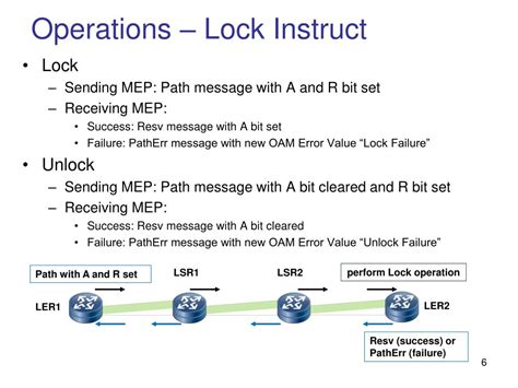 PPT RSVP TE Based MPLS LI LB PowerPoint Presentation Free Download ID