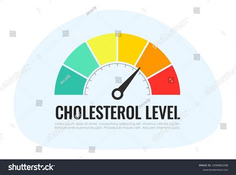 Cholesterol Level Meter Medical Design Isolated Stock Vector Royalty Free 2294902299