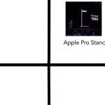 Apple Pro Stand Meme Generator Imgflip