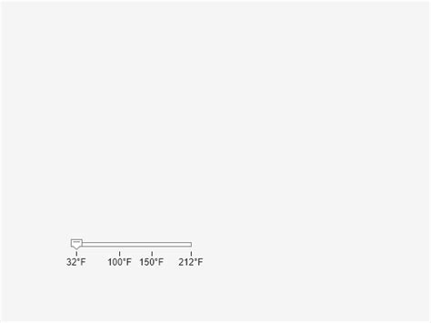 Uislider Create Slider Or Range Slider Component MATLAB