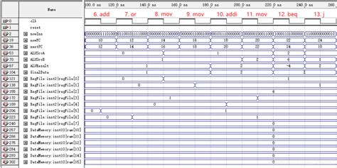 单周期cpu设计【verilog】 Csdn博客