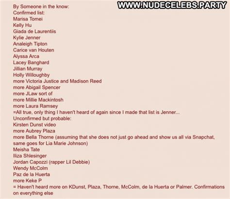 Rose Mcgowan Sex Tape Sex Tape Babe Celebrity Leaked Videos Famous And Uncensored