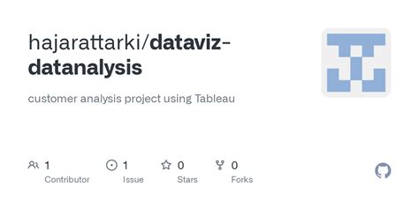 github hajarattarki dataviz datanalysis customer analysis project using tableau