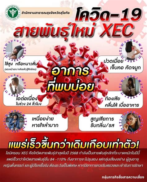 องค์การบริหารส่วนตำบลศรีคีรีมาศ โควิด 19 สายพันธุ์ใหม่ Xec 🦠🦠 แพร่เร็วขึ้นกว่าเดิมเกือบเท่าตัว