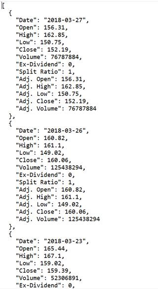 How To Use Azure Functions In Your Data Pipelines