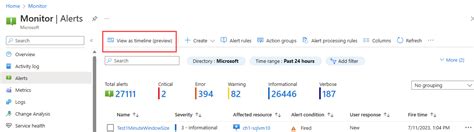 Manage Your Alert Instances Azure Monitor Microsoft Learn