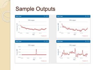 IoT Home Monitoring System PPT