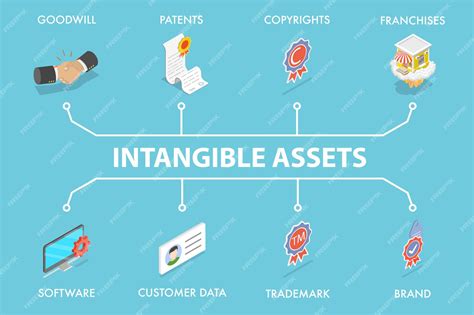 Premium Vector 3d Isometric Flat Vector Illustration Of Intangible Assets