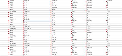 Solved Divide By Zero Error Iferror Function Alteryx Community