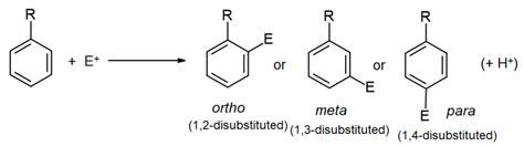 143 Substituent Effects Organic Chemistry Ii