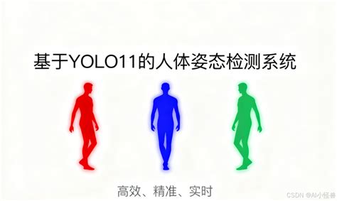 基于yolo11的人体姿态检测系统（python源码数据集pyside6界面） 腾讯云开发者社区 腾讯云