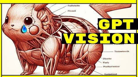 Gpt 4 With Vision And Dalle 3 Examples And Use Cases Emsis Feed Gpt 4 With Vision And Dalle 3 Examples And Use Cases Emsis Feed