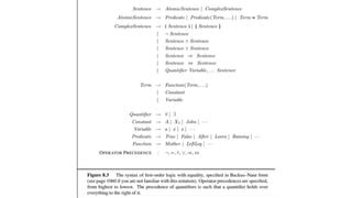 Knowledge Representation And Reasoning Pptx Programming Languages Computing