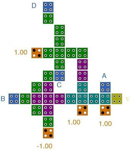 Qca Layout For The Output V Download Scientific Diagram