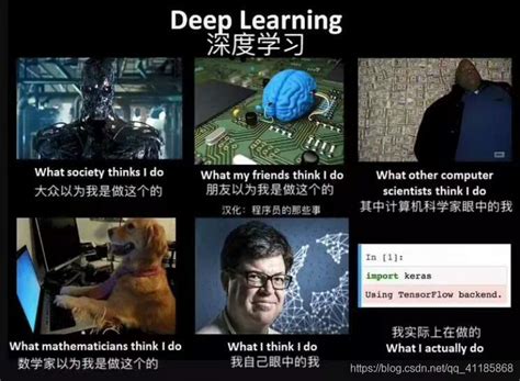 ai：人工智能与机器学习 深度学习的关系、数据科学关键技术与知识发现 数据挖掘 统计学 模式识别 神经计算学 数据库的关系 几张图理清之间的