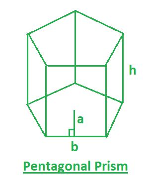 Program To Find Volume And Surface Area Of Pentagonal Prism GeeksforGeeks