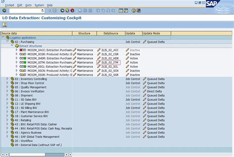 Lo Data Extraction Steps Sap Community