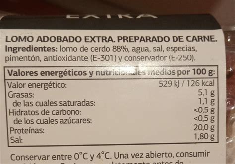 Pork Adobo Nutrition Facts At Alvin Wilkins Blog
