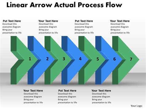 Top 10 High Level Process Flow Powerpoint Presentation Templates In 2026