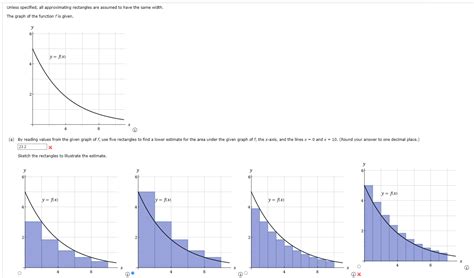 Solved Unless Specified All Approximating Rectangles Are Chegg