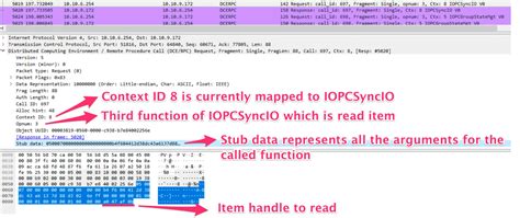 Opc Ua Deep Dive Part 1 History Of The Opc Ua Protocol Claroty