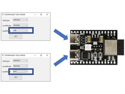 Yd Esp32 C3 Dual Type C Wifi Bluetooth Ble50 Devkit M 1