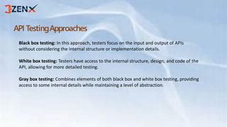 API Testing Training In Hyderabad PPT