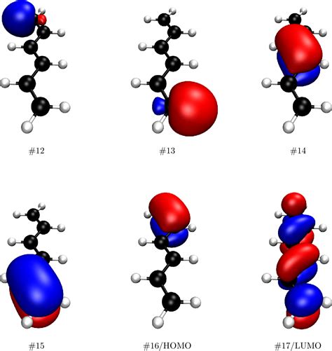 Figure 1 From Quantification Of Electron Correlation Effects Quantum Information Theory Vs