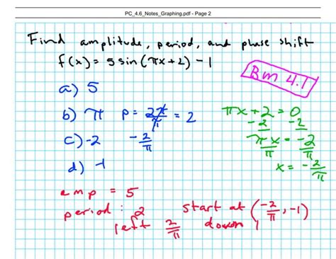 Pc 4 6 Notes Graphing Reciprocal Trig Ppt