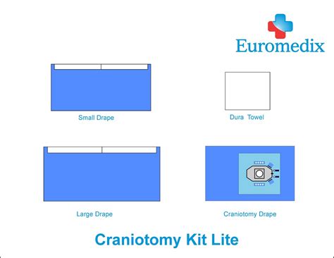 Craniotomy Ot Kit Euromedix