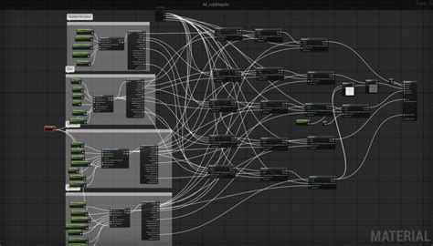 Cg Master Academy Online Courses In Art Games And Vfx