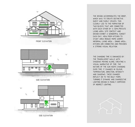 Architecture Portfolio By Feba Merin Mathew Issuu