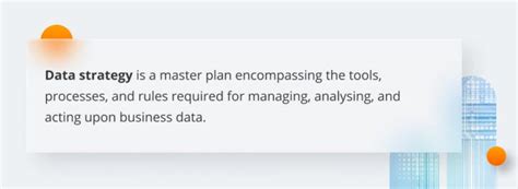 How To Build An Effective Data Strategy In