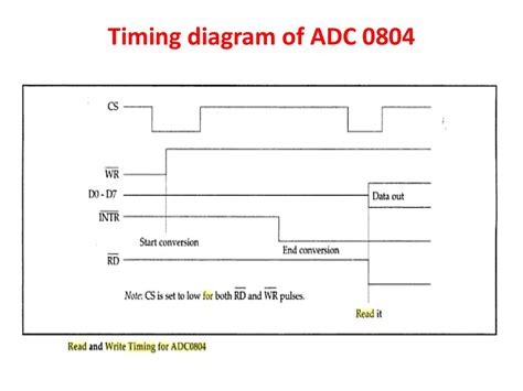 Processors And Controllers Ppt Download Processors And Controllers Ppt Download