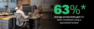 What S New In Autodesk AutoCAD Design Consulting
