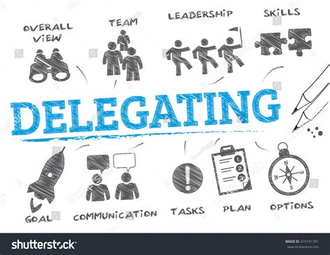 252 Delegation Of Authority Stock Illustrations Images And Vectors Shutterstock