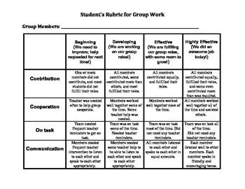 General Group Work Rubric By Ms Passarelli TPT