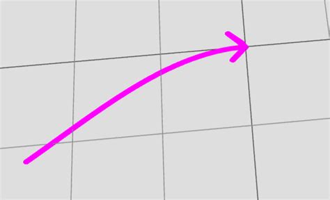 How To Animate Curved Arrows In Threejs Questions Threejs Forum