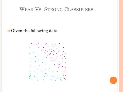 Ppt Boosting And Adaboost Powerpoint Presentation Free Download Id 2402955