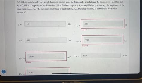 Solved A Kg Particle Undergoes Simple Harmonic Motion Chegg