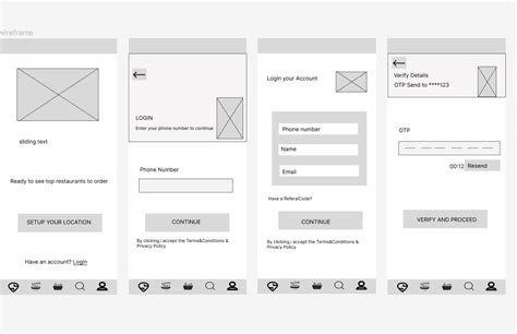 Ramya Palaniyandi On Linkedin Swiggy Clone Wireframe In Figma
