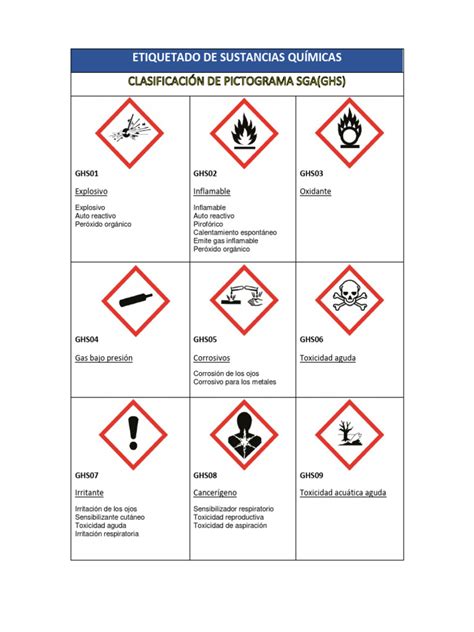Etiqueta Sga 1 1 Pdf