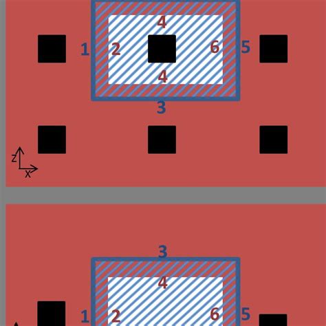Dual Solver Concept Applied To Model Wind Around A Group Of Buildings Download Scientific