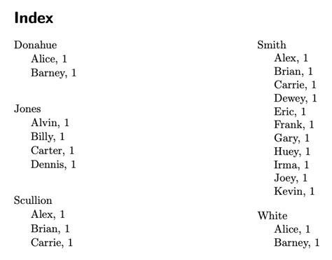 Indexing Formatting A Two Column Index With Subitems Tex Latex