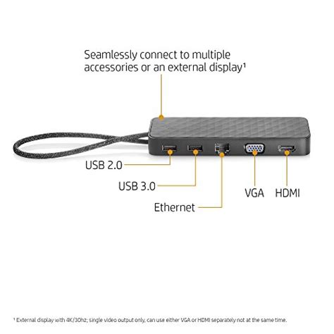 Hp Spectre Travel Dock For Hp Usb C Charging Laptops With Vga Hdmi