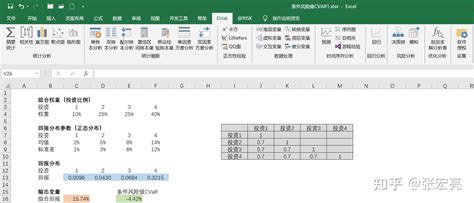 风险价值var与条件风险价值cvar 知乎