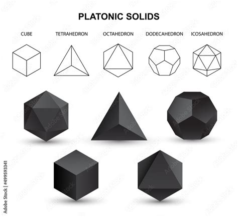 Set Of Black Vector Editable 3d Platonic Solids Isolated On White Background Mathematical