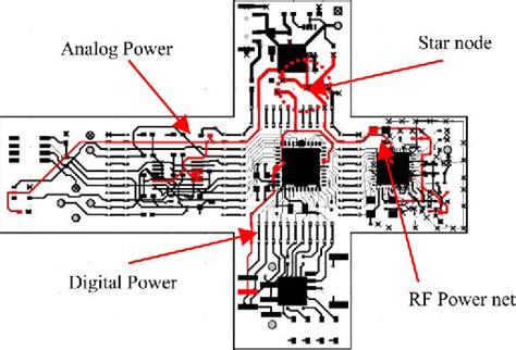 Figure 20 From A Modular Wireless Sensor Platform With Fully Integrated