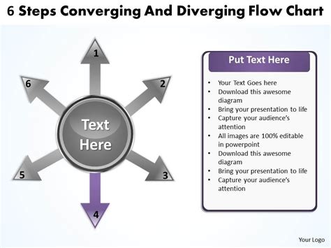 Steps Converging And Diverging Flow Chart Circular Layout Diagram PowerPoint Slides